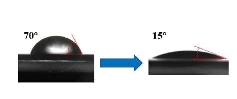 PEEK plasma cleaning machine modification treatment improves ...